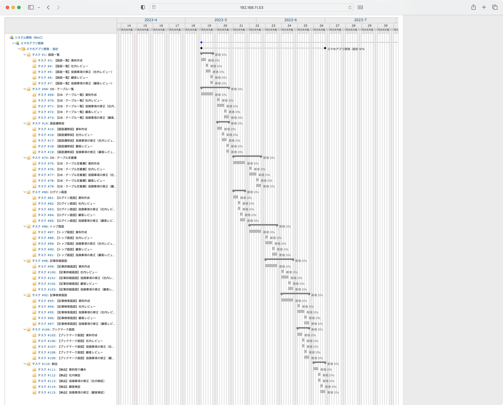 【Redmine】複数チケットを一括作成する方法（CSVインポート） | トビネズミと一緒にジャンプ！
